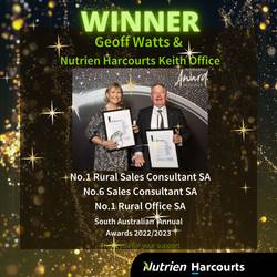 Geoff Watts - Rural and Regional Real Estate in Keith | Nutrien ...
