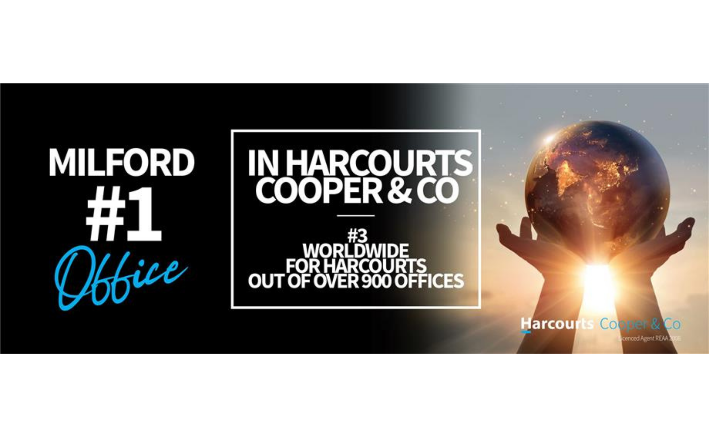 Why Harcourts You Ask? | Harcourts Cooper & Co Resources | Harcourts ...
